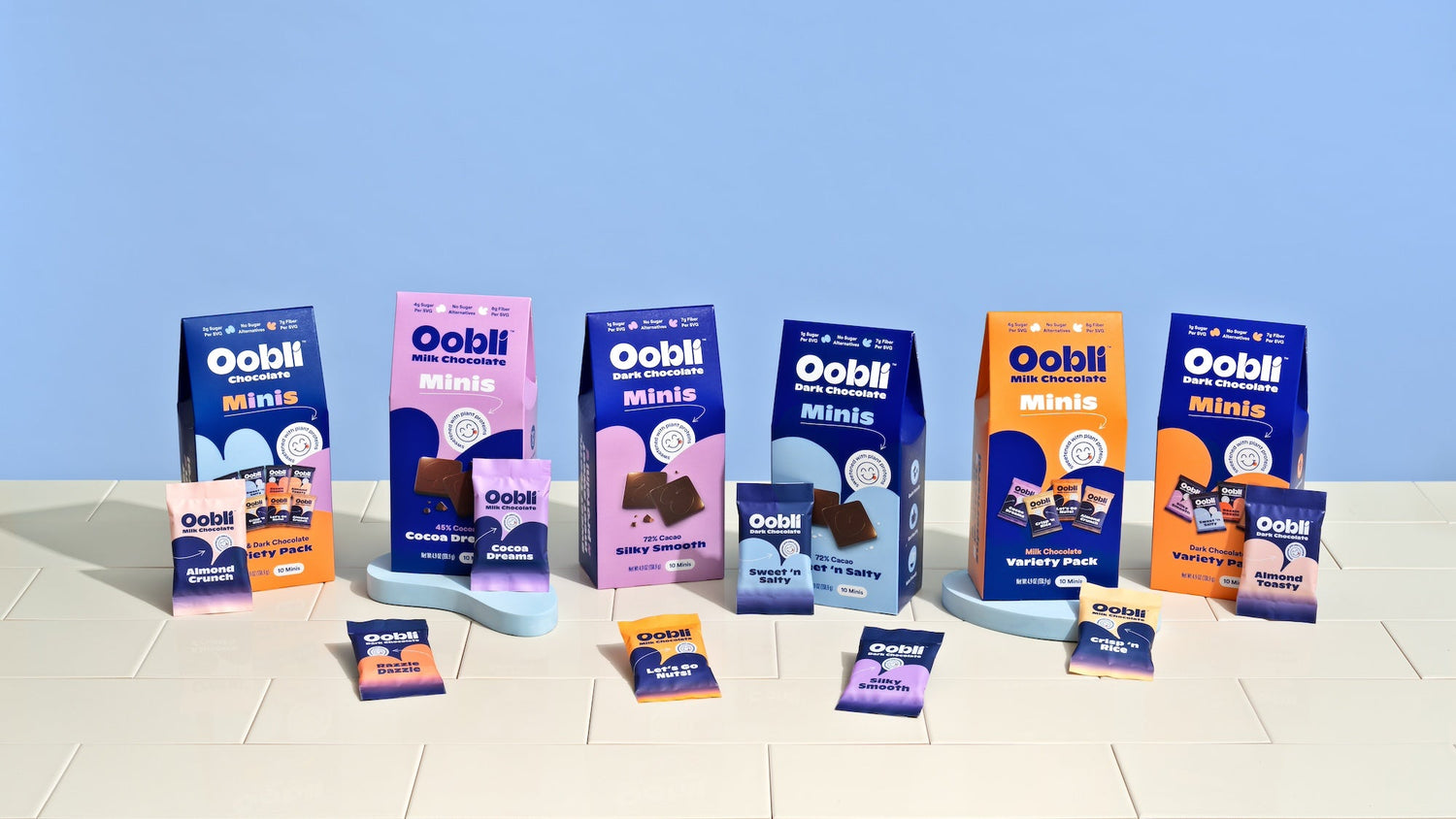 How Much Sugar is in Soda? | Grams of Sugar in Soda | Oobli